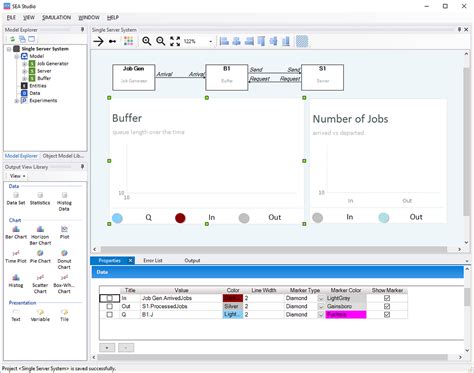 activity cycle diagram the oldest simulation modeling… by donghun