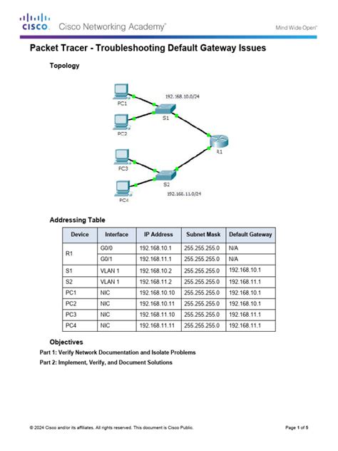 6434 Packet Tracer Troubleshooting Default Gateway Issues Pdf