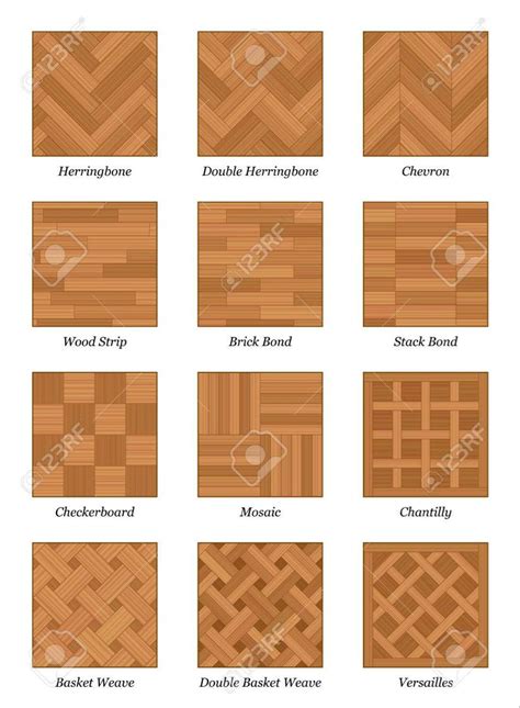 Parquet Pattern Chart Most Popular Parquetry Wood Flooring Royalty