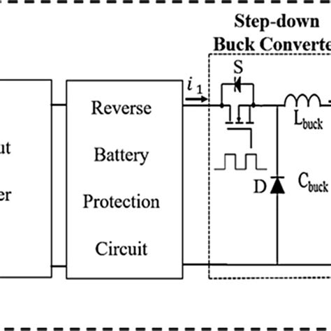 The Resonant Circuit Involving Ferrite Bead And Decoupling Capacitor