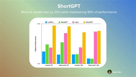 charles h martin phd on linkedin feelingvindicated talktochuck theaiguy