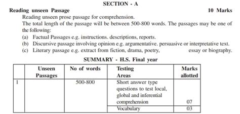 Assam Ahsec Syllabus 2025 26 Pdf Download Hs 2nd Year Syllabus Here