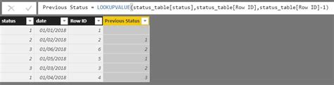 powerbi compare current status with previous months in power bi