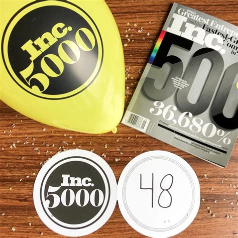 Mayank Kataria Posted On Linkedin