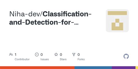 Activity · Niha Devclassification And Detection For Deforestation Patterns Using Deep Learning