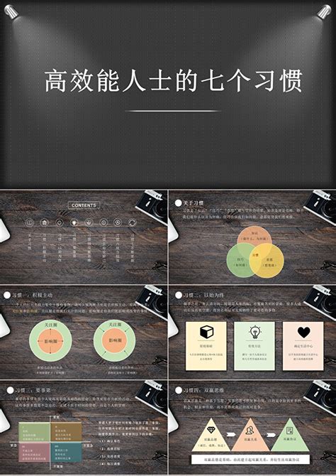 高效能人士的七个习惯介绍ppt模板卡卡办公