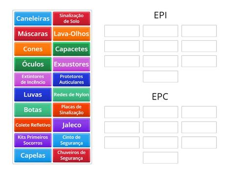 O Que Fazer Em Caso De