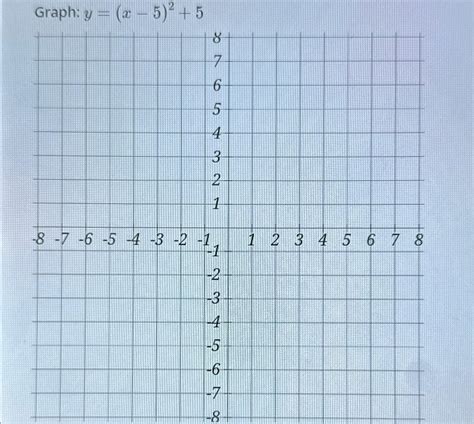 solved graph y x 5 2 5