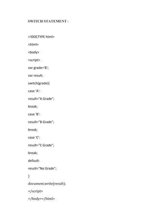 YASH HTML CODES PDF