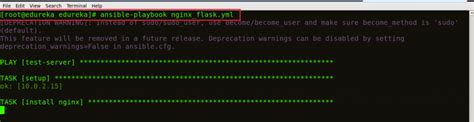 Ansible Tutorial Ansible Playbooks And Adhoc Commands Edureka