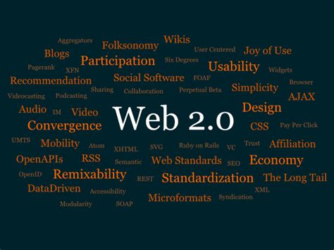 Bsc It Semester 2 Practicals First Year Fybscit