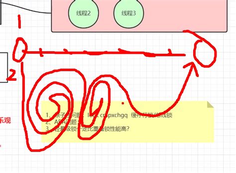 【图灵诸葛】jvm笔记诸葛说java课堂笔记 Csdn博客
