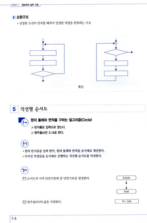 알라딘 미리보기 정보처리기능사 실기 특별대비