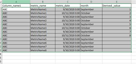 Solved Unable To Replace Blank Values Cells Microsoft Fabric Community