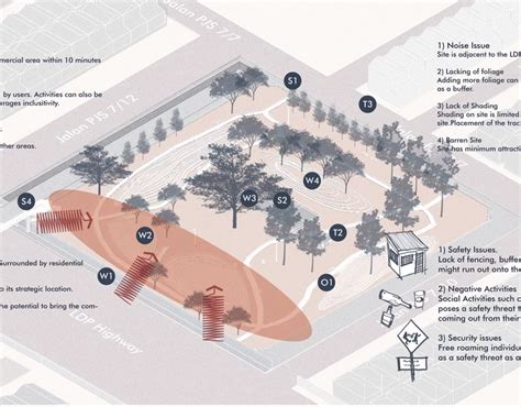 Site Plan Architecture Projects Photos Videos Logos Illustrations