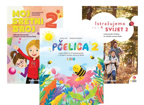 Razredna Nastava 2 Razred Školska Knjiga Udžbenici