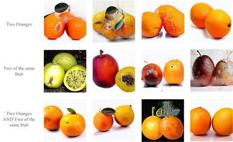 Reduce Reuse Recycle Compositional Generation With
