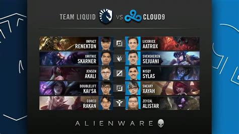 LCS TL Vs C9 PARTIDA 3 FINAL LCS 2019 YouTube