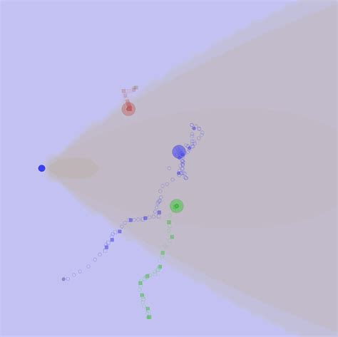 Gaussian Plume Model With Plume Source Small Full Blue Dot And