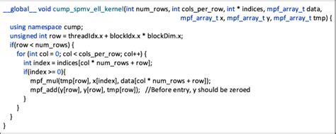 Multiple Precision Spmv Kernel For The Ell Pack Format Using Cump Download Scientific Diagram