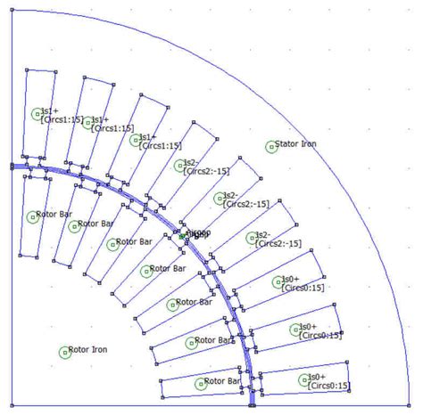 Femm Model With Symmetry Obtained With Pyleecan Download Scientific Diagram