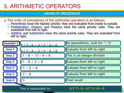 Operators 1 Csc Ppt Download