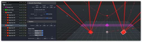 Duplicating A Group Support