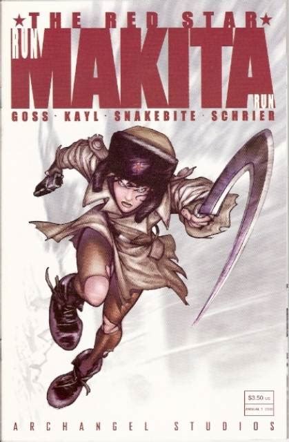 Makita Character Comic Vine
