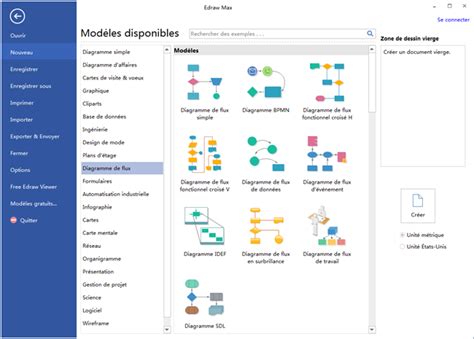 Créez des logigrammes étonnants pour la conception de sites Web