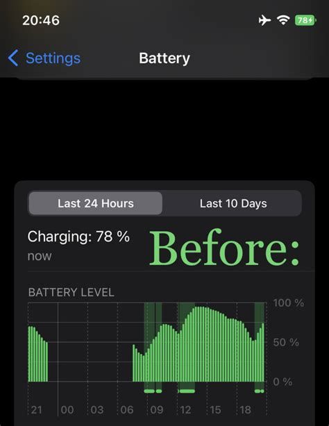 Optimise Your Iphone Battery And Customize Him Ios Access By Quadirsat Fiverr