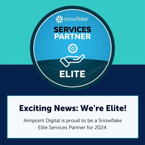 Michelle Chin On Linkedin Excited To Announce Our 2nd Year As An Elite