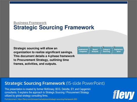 Strategic Sourcing