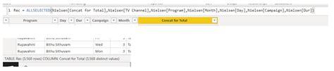 Call All The Data Including Repeat Values To A New Table In Power Bi Microsoft Qanda