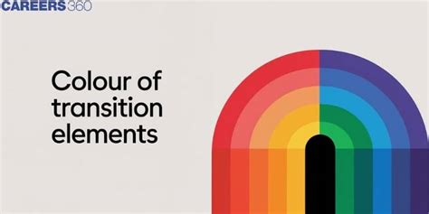 Colour Of Transition Elements Transition Metal Properties