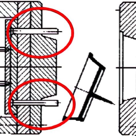 Examples Of Process Distribution Types Using Arena Input Analyzer Download Scientific Diagram