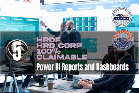 Power BI Reports And Dashboards HRDF HRD Corp Claimable HRDF