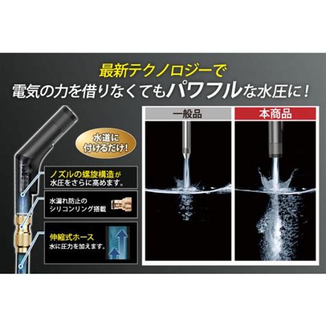高圧洗浄ノズル＆ホース ハイ・ウォッシャー 高圧洗浄機 電源不要 高水圧ノズル 高圧洗浄ノズル 家庭用 ノズル 高圧 高水圧 ジェットノズル