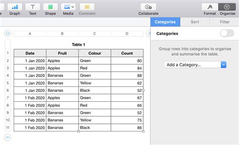 Pivot Tables In Numbers Apple Community