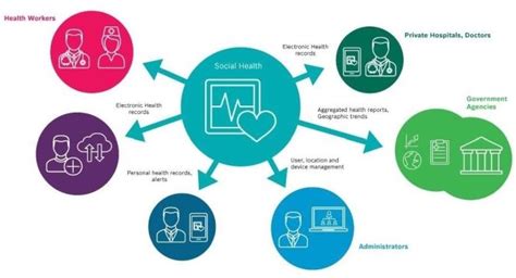 Contoh Ubiquitous Computing Cloud Edge Computing Beyond The Data