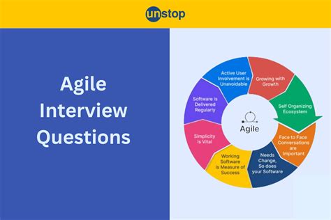 70 Agile Interview Questions And Answers For 2025 Unstop