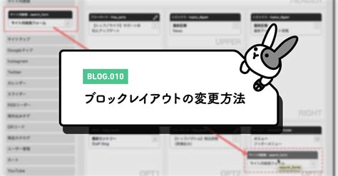 webサイトの作り方 ブログ webサイト・ホームページを簡単に作成するならrabbity cms