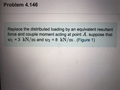 Solved Problem Replace The Distributed Loading By An Chegg