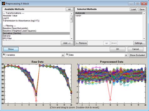 Model Building Preprocessing Methods Eigenvector Research