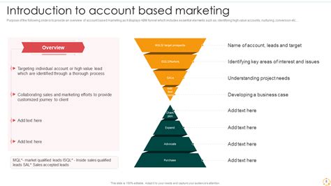 An Ultimate Guide To Effective B2b Marketing Strategies