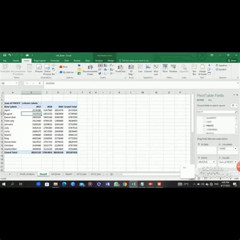 A Well Cleaned Dataset Properly Analysed As Well As Good Visualization Upwork