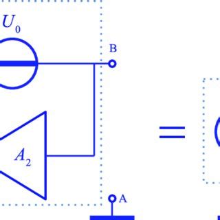 Reduction Of The Output Resistance By Negative Feedback A 1 A 2 Has Download Scientific