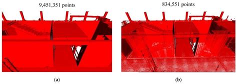 automation of construction progress monitoring by integrating 3d point