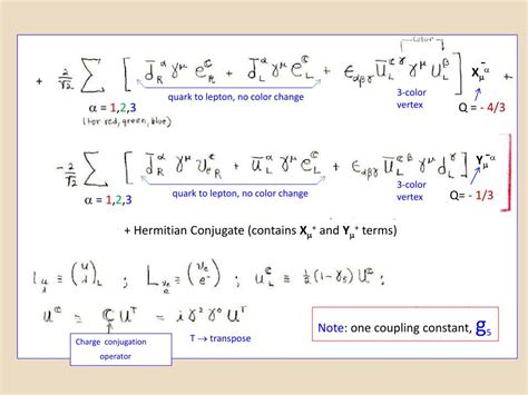 Ppt Grand Unified Theory Running Coupling Constants And The Story Of Our Universe Powerpoint