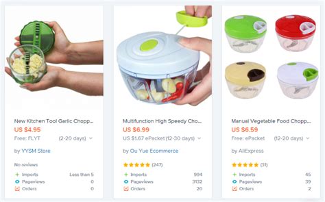 10 Best Dropshipping Products To Sell To The Us For Black Friday