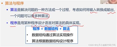 【王卓 数据结构】笔记01数据结构王卓笔纸质记 Csdn博客